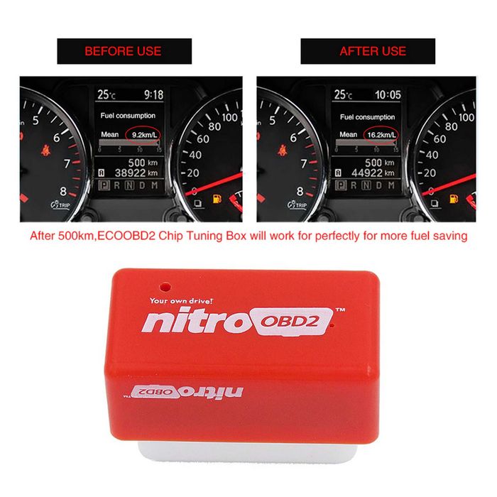 Чип тунинг OBD-2 Nitro дизел за автомобил-джип-ван-мини ван-кола гр. Велико Търново Акация • OLX.bg