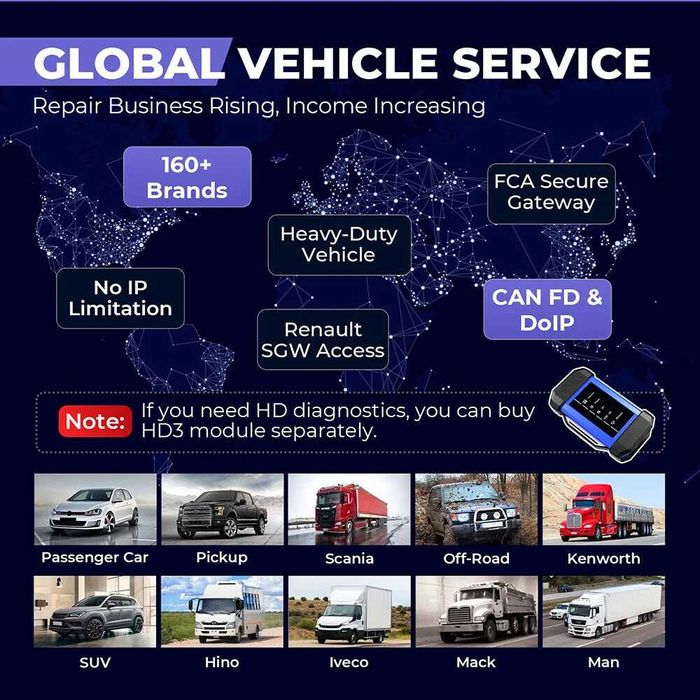 Launch X431 PRO3 APEX, 10", CAN FD, DoIP, FCA, SGW Codari, etc Bucuresti Sectorul 6 • OLX.ro