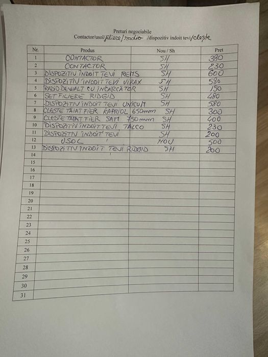 Contactor usol filiere cleste radio dispozitiv indoit tevi Braila • OLX.ro