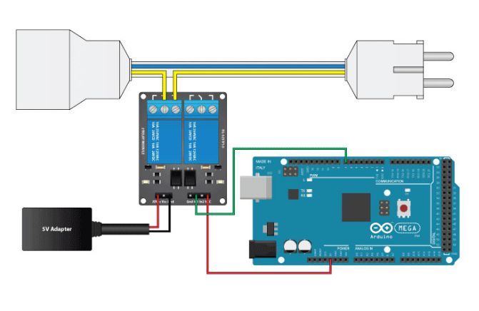 Релейный модуль HL-52S Модуль реле 2 канала 5V: 1 500 тг. - Басқа да ...