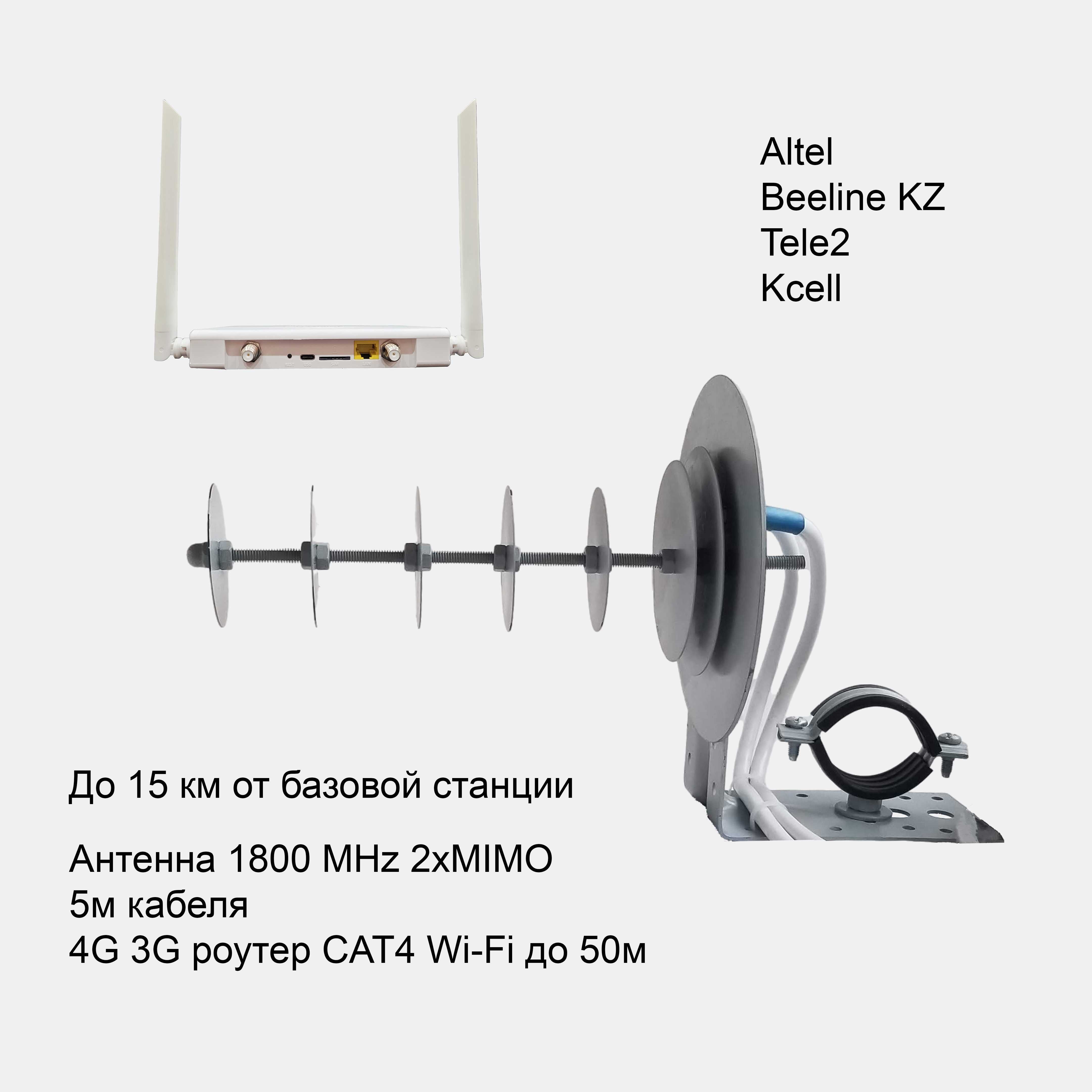 Роутер комплект с 4G 3G антенной усилитель интернета cat4: 33 900 тг ...