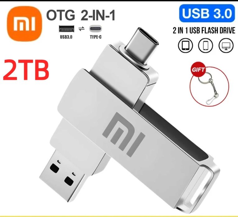 Stick USB Xiaomi 2 TB Bucuresti Sectorul 2 • OLX.ro