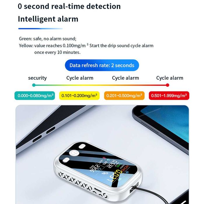НОВ Уред за измерване на качеството на въздуха прах Co2 и други гр Русе Център • Olx Bg