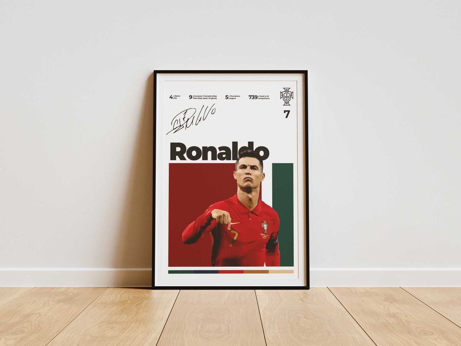 Poster ilustratie Cristiano Ronaldo. Cadou pentru fani. Bucuresti ...