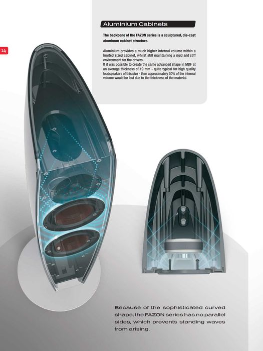 Dali Fazon F5 - Чисто нови! гр. Плевен Идеален център • OLX.bg