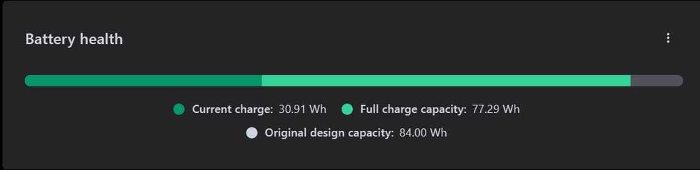 Lenovo ideapad pro 5, in garantie, cu RTX 3050 6GB dedicat, 2,8k OLED ...