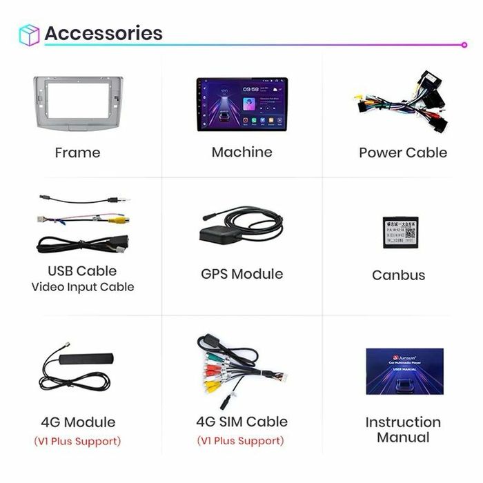 Navigatie Android VW Passat B6 CC B7 CarPlay 10.1 Inch 2gb ram ...