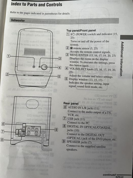 Sony Home Theater System HT-BE1 Bucuresti Sectorul 6 • OLX.ro