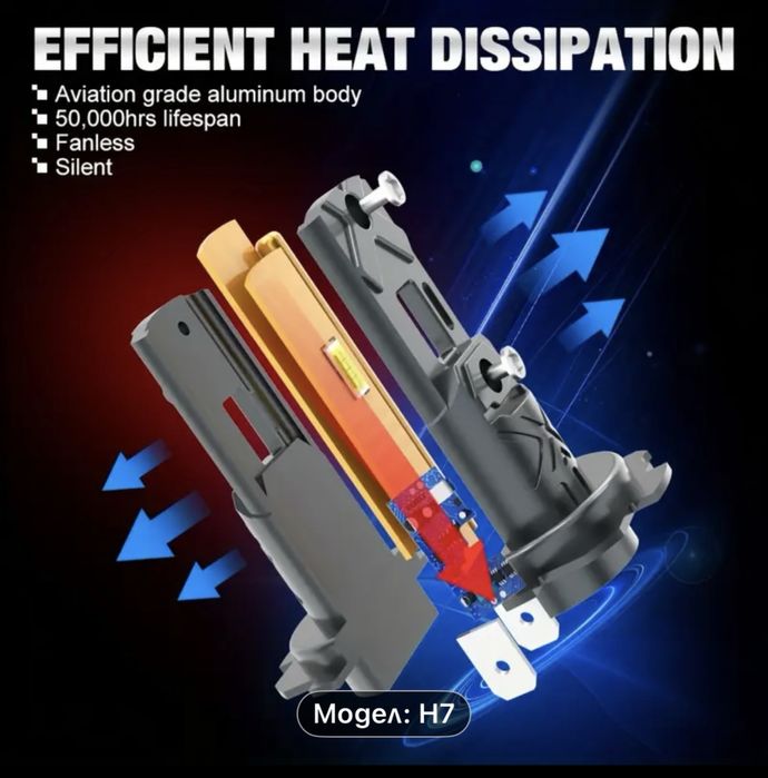 LED крушки H7 за фарове Xstorm 6500К гр. Дупница • OLX.bg