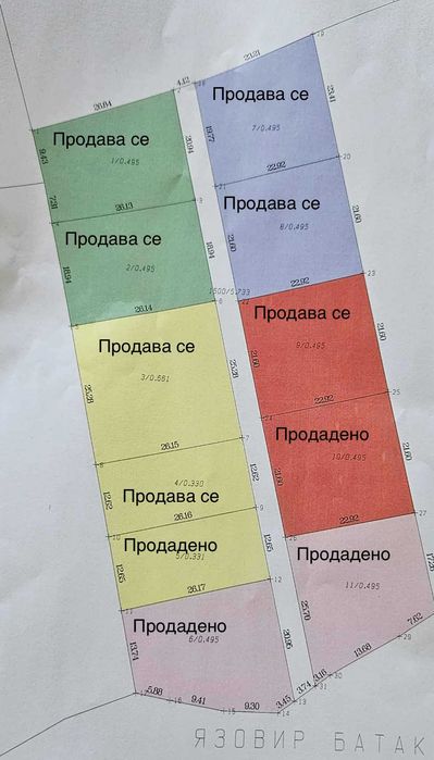 0+ ++za - Козарско - Земеделски имоти | OLX.bg