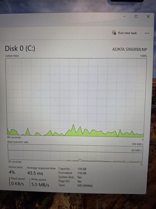 Mini PC/Calculator/Desktop - Dell OptiPlex 3080 Micro Bucuresti ...