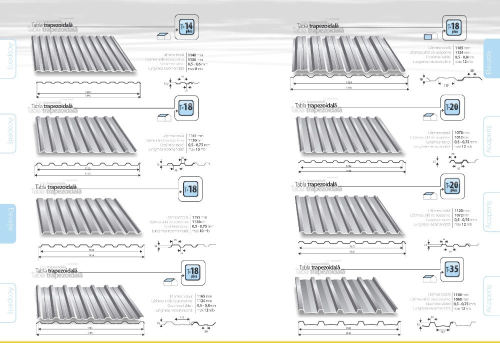 Tabla cutata T35 Fagaras • OLX.ro