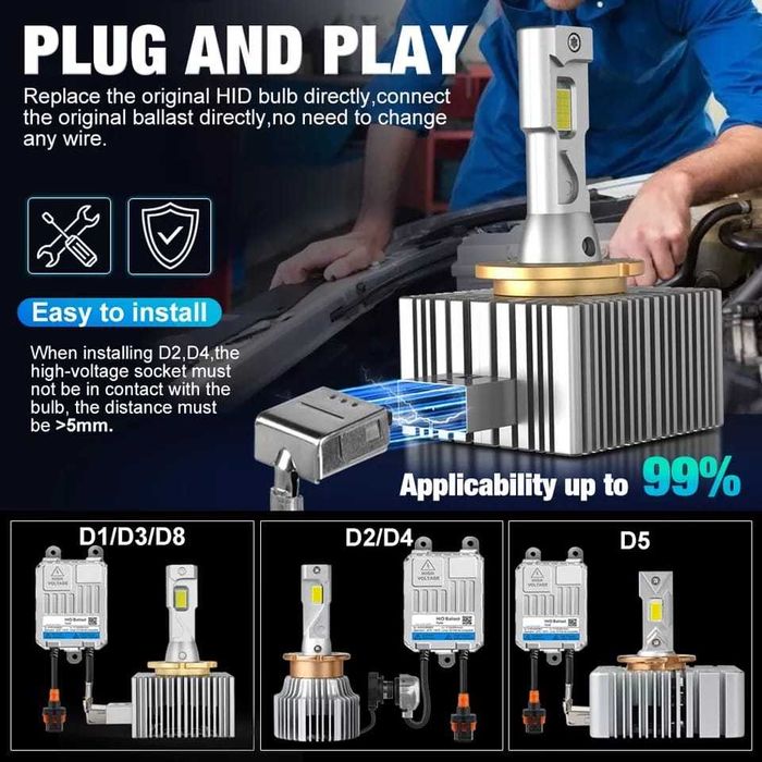 Set becuri Led auto Xentech D1s D2S D3S D5S D8S Turbo Can 120W 6500K ...