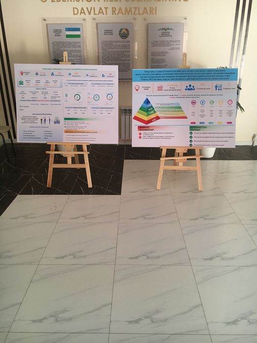 Мольберт для рисования. Малберт. Molbert. Malbert.: 210 000 сум - Канцтовары / расходные ...