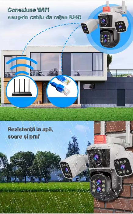Camera supraveghere tripla WiFi DeVeghe 16 MP, 4K, Ultra HD, Zoom 10x ...