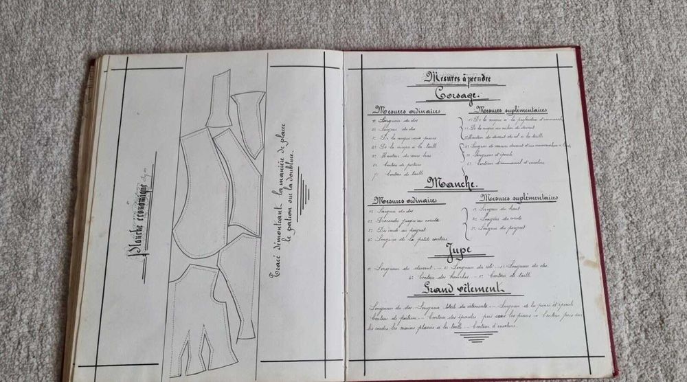 Carte de croitorie cu tipare Bleret Smeets , vintage din anul 1911 ...