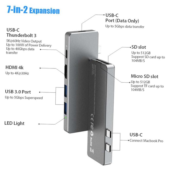 Hub multiport 7 in 2 - USB-C Thunderbolt 3 Bucuresti Sectorul 1 • OLX.ro