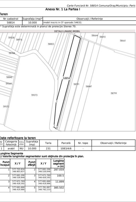 Vand teren extravilan, comuna Peris Peris • OLX.ro