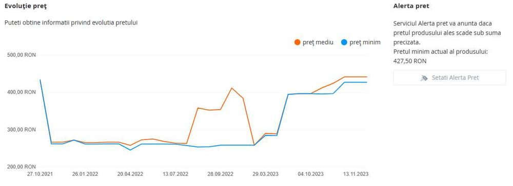 Logitech G502 SE (cu fir) Timisoara • OLX.ro