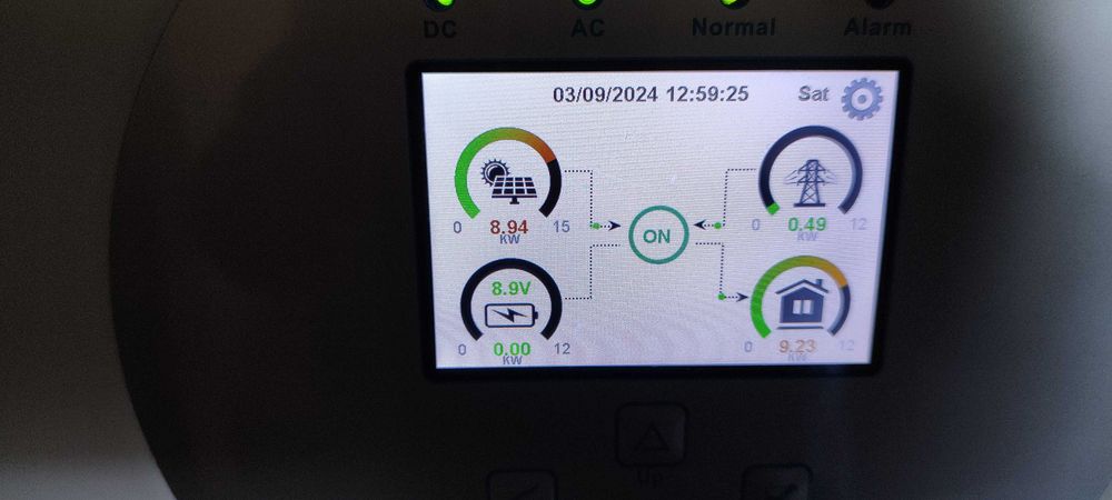 Трифазен Соларен Хибриден Инвертор Deye SUN 12Kw гр. София 7-ми 11-ти километър • OLX.bg