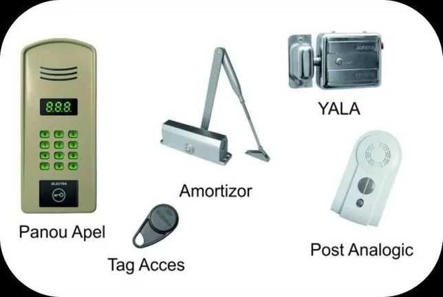 Instalam Sisteme de interfoane si Control Acces la cel mai bun pret ...
