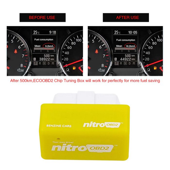 Чип тунинг OBD-2 Nitro Бензин за автомобил-джип-ван-мини ван-кола гр ...