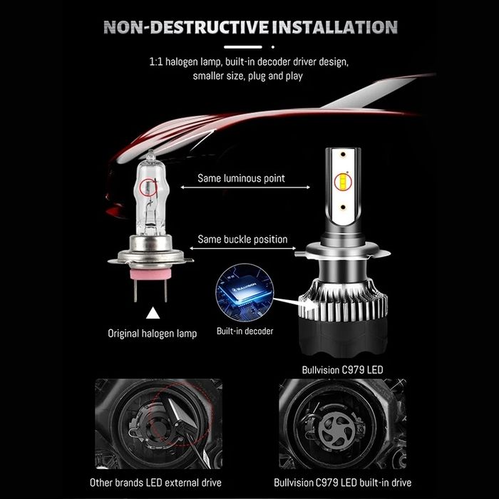 Set 2 becuri led d1s d2s d3s d5s h4 h7 h1 h8 h9 h11 hb4 6500k 20000 ...