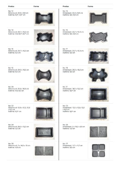 Matrite forme pavaj pavele polipropilena Timisoara • OLX.ro