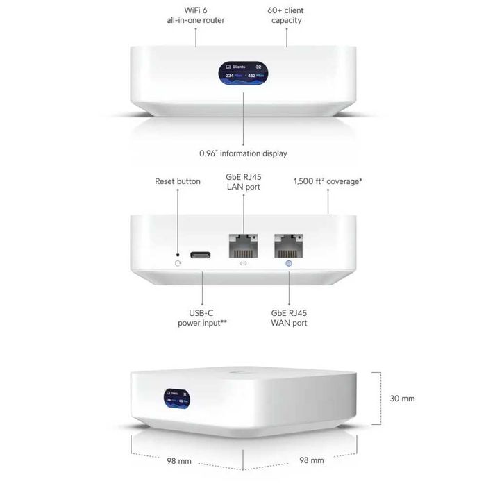 Router Wireless Ubiquiti UniFi Express UX WiFi 6 UniFi + Garantie ...