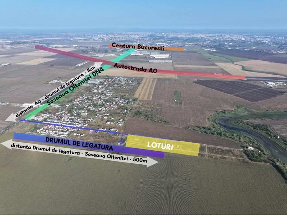 Oportunitate! Loturi de teren pe Sos Oltenitei 2min de Autostrada A0 ...