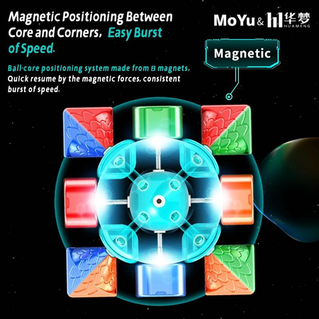 Кубик Рубик MoYu HuaMeng YS3M Magnetic core + Maglev