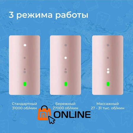 Электрическая зубная щетка Xiaomi Soocas So White Sonic Toothbrush EX3