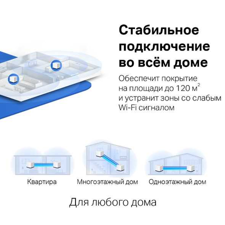 Wi-Fi Меsh система Mercusys Halo H50G
AC1900 Домашняя Mesh Wi-Fi систе