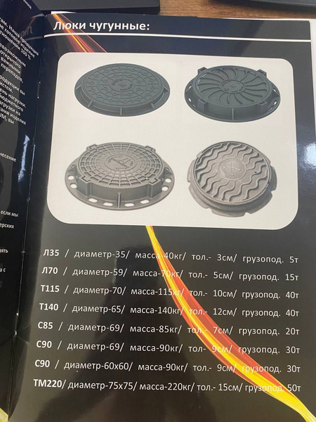 Люк ОПТОМ !!! чугунный всех видов Luk