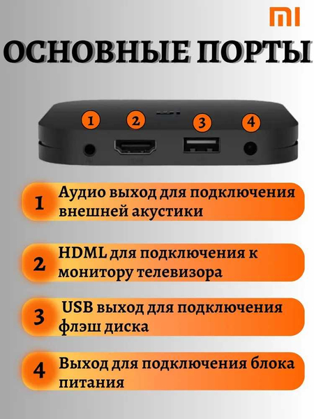 Умная ТВ-приставка Xiaomi Mi Box S 4K 2ое поколение Доставка, Гарантия