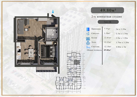 Chinor development