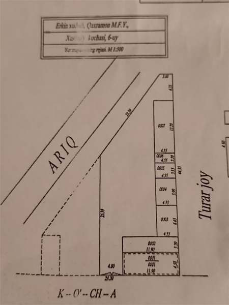 Зангиота кахрамон участка