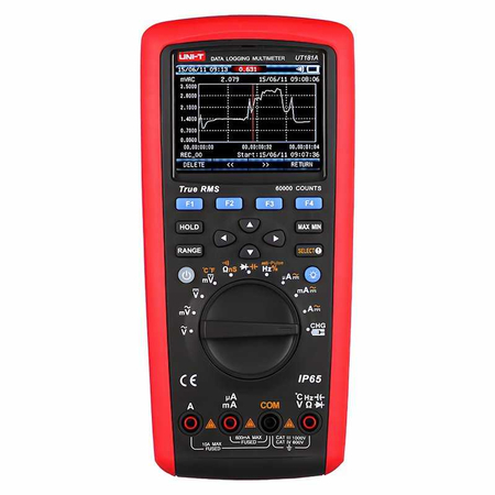Шуруповёрт RAYBY R18DD3