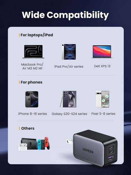 UGREEN Nexode 65W USB C GaN Charger-3 Ports Wall Charger