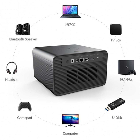 Changhong  C300 4K Led Projector