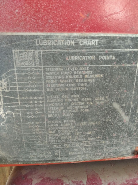 Traktor юмз 1992