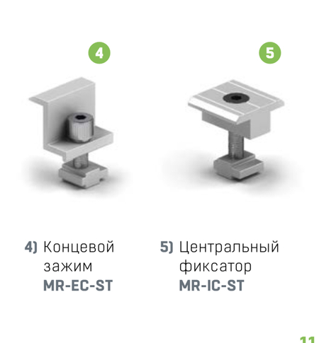 Controller energy /установка солнечных панелей