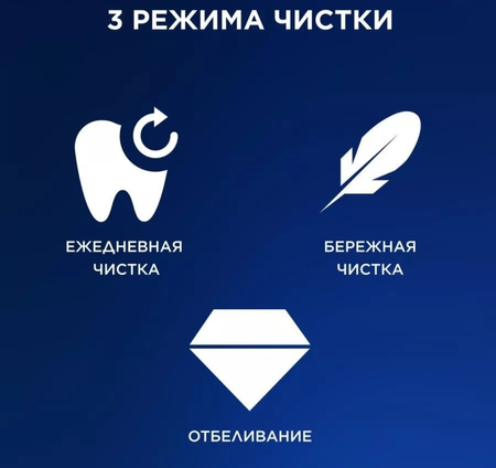 Электрическая зубная щётка Oral B Pro3. Новый запечатанный