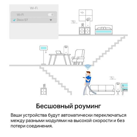 Скидка!!! Tp-Link Deco S7 Mesh-система AC1900 Wi-Fi5