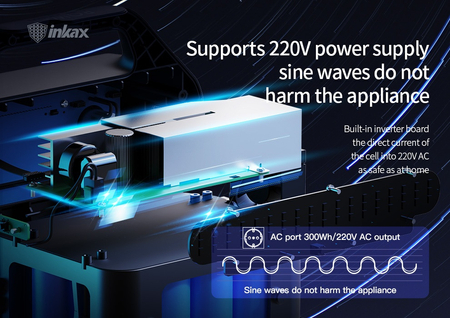 Powerbank Inkax 96000mAh 300W/ Портативная электростанция