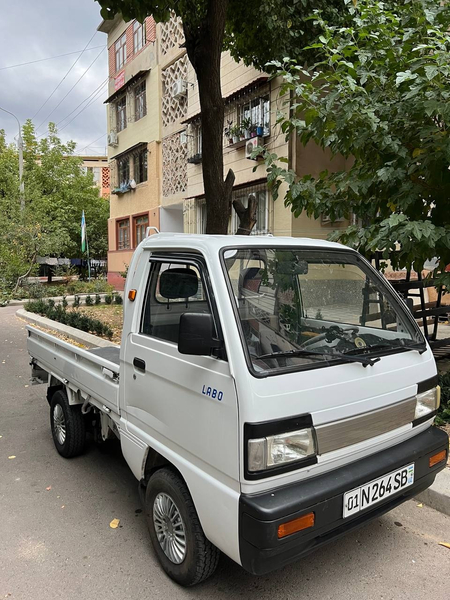 Labo 2021 oq gaz metan