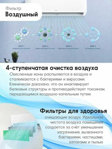 Кондиционер TCL- Сплит-система-ELITE SERIES 12 Invertor-Все модели