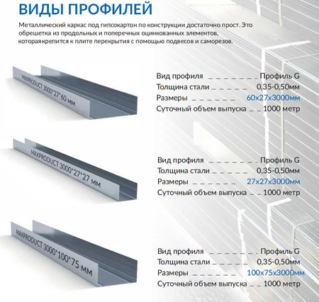 Профнастил и аксессуары от производителя