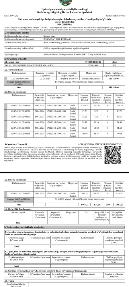 Bòrdoqilik bazasi sotiladi// бӯрдоқилик базаси сотилади