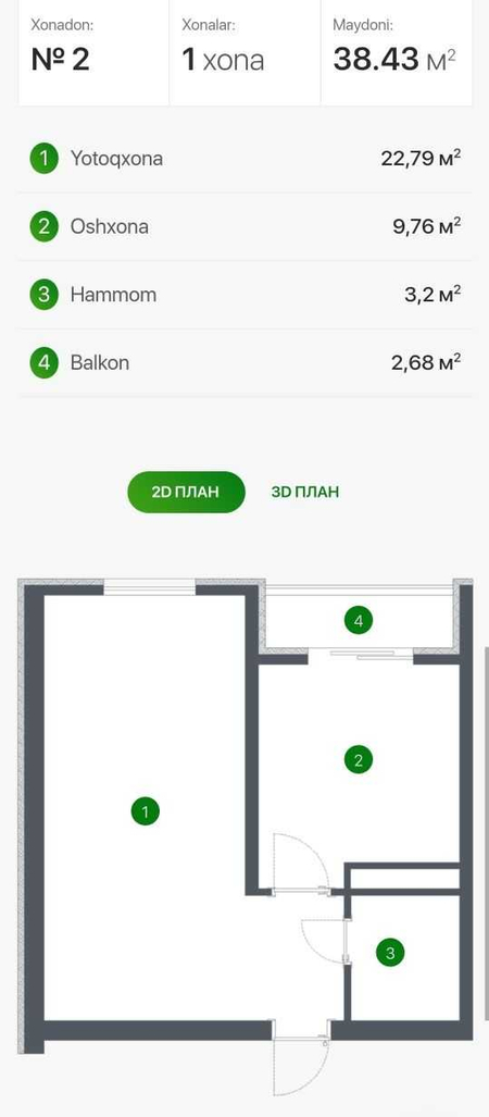 Продаётся квартира 1/1/9 Новостройка  ЖК Green park. Br02